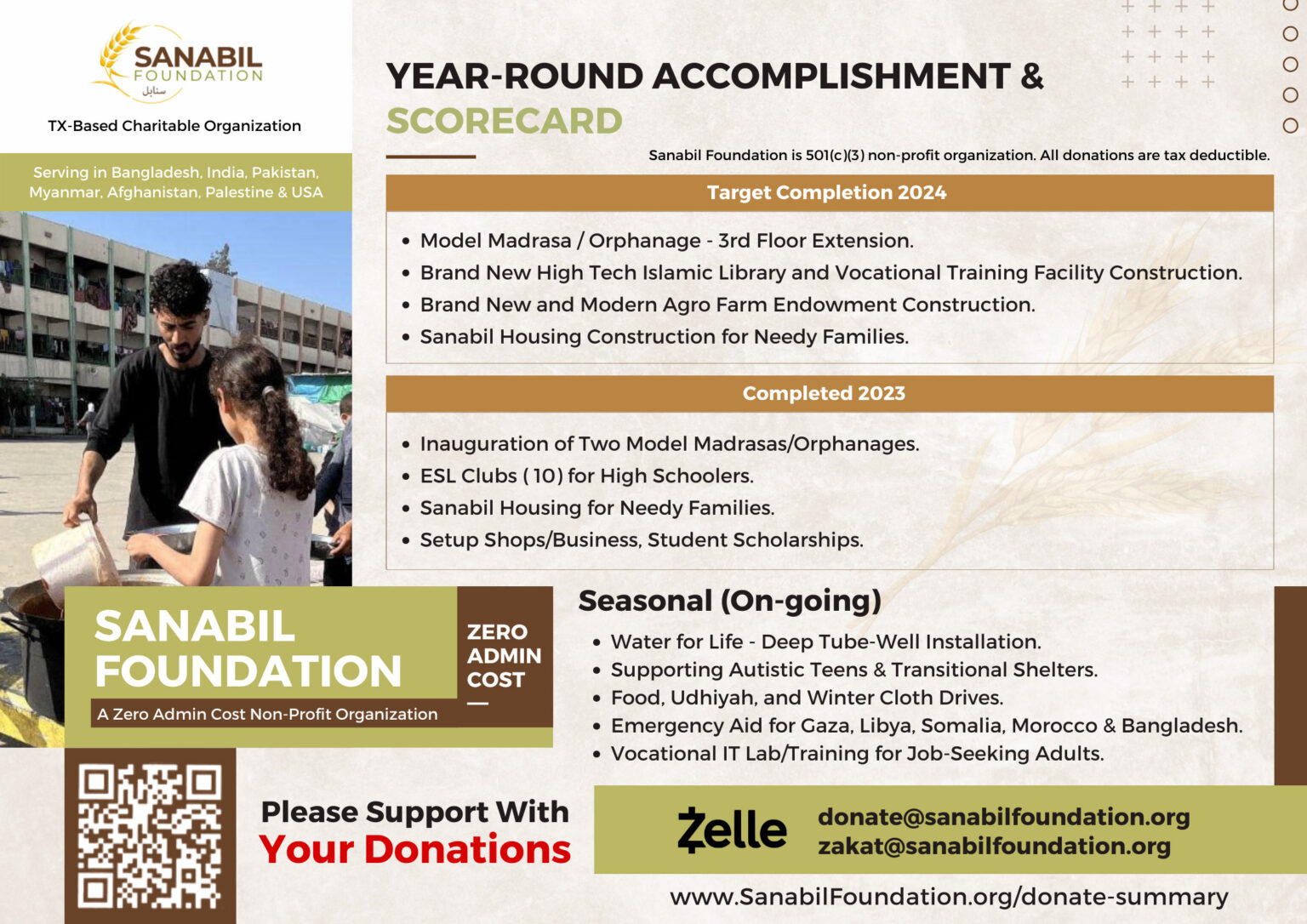 Sanabil Foundation – Welcome!